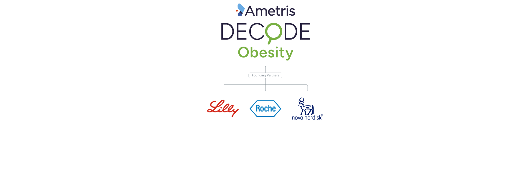 Ametris Expands Collaborative Research Project to Investigate Digital Measures of Physical ...